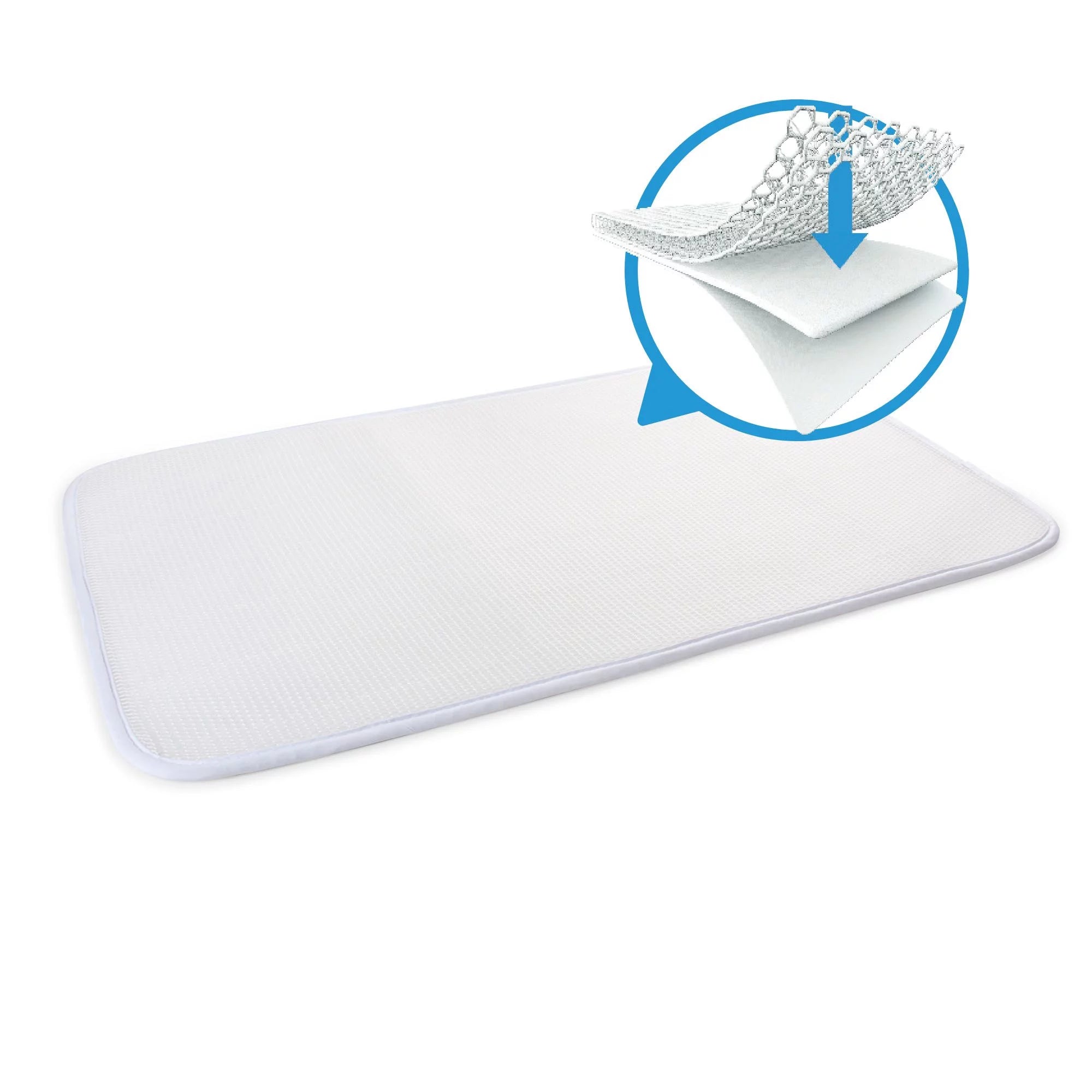 Aerosleep Sleep Safe Mattress Protector - 70x140 – Hola BB